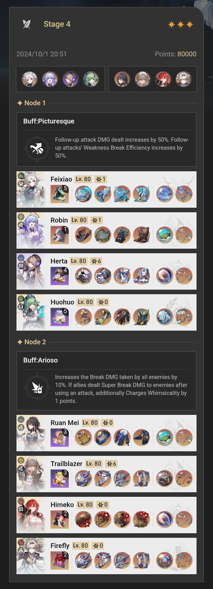 80k Points!!!! Honkai: Star Rail | HoYoLAB