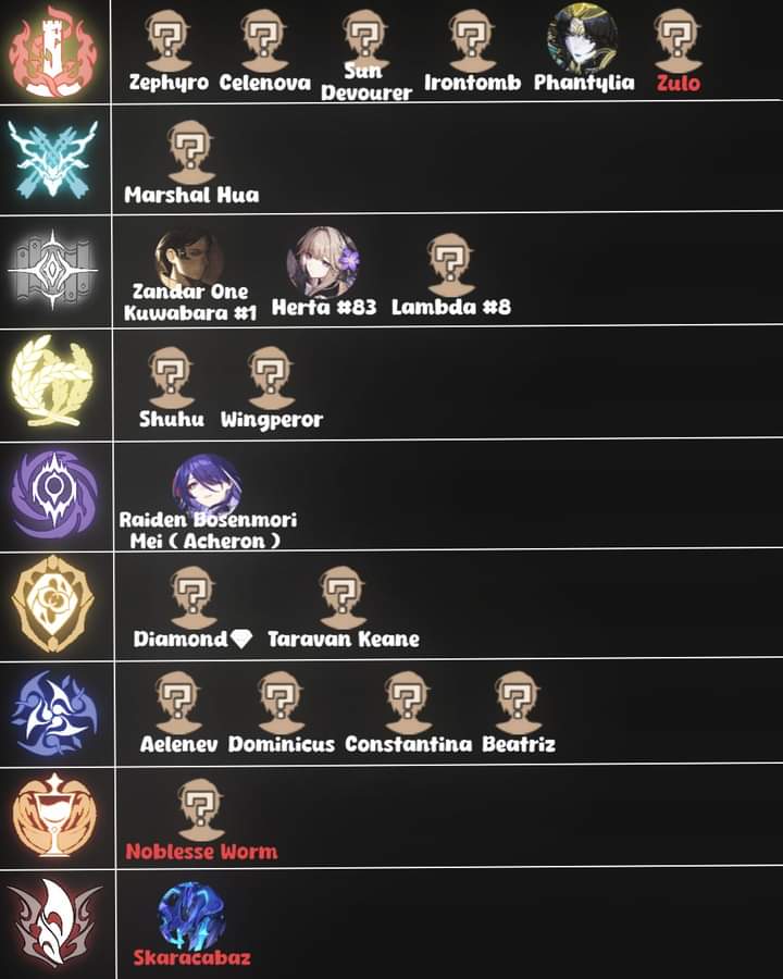 Emanator of each Path Honkai: Star Rail | HoYoLAB