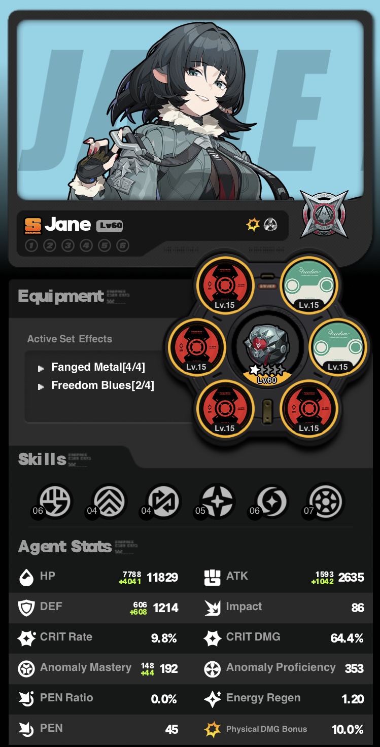 Jane is my first maxed out ZZZ agent (Level + W-engine + Core Passive ...