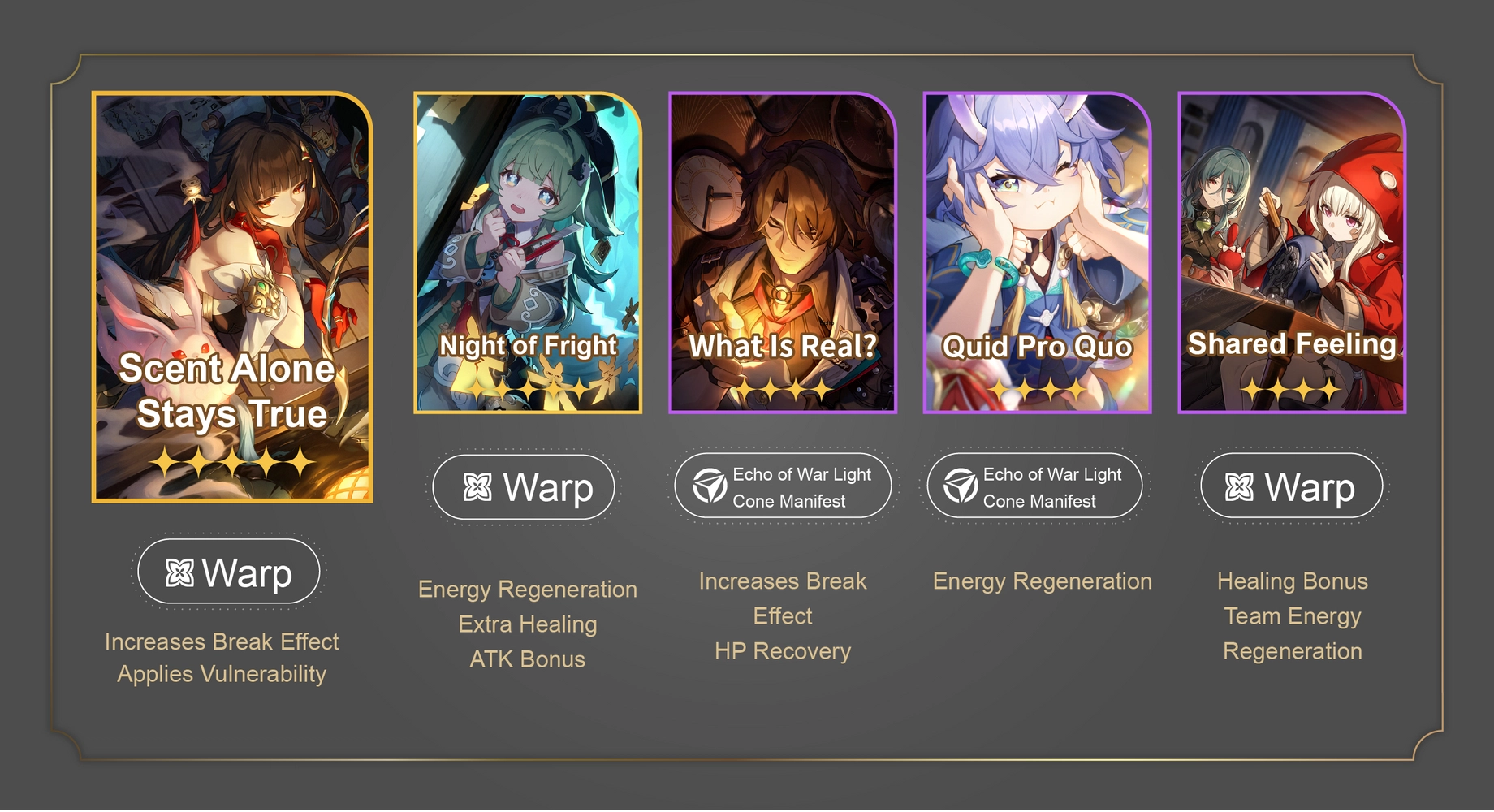 [V2.5] How to Build [Lingsha] - A Healer & DPS & Support? | Skill & Eidolon & Gear & Team Comp ...