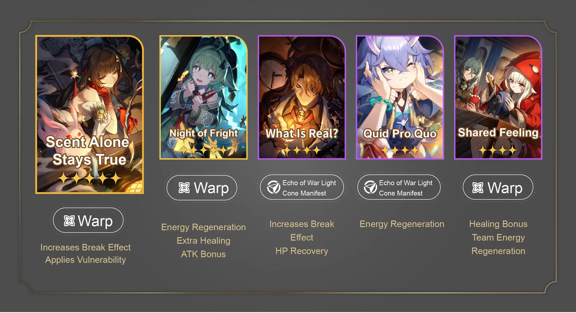 [V2.5] How to Build [Lingsha] - A Healer & DPS & Support? | Skill & Eidolon & Gear & Team Comp ...