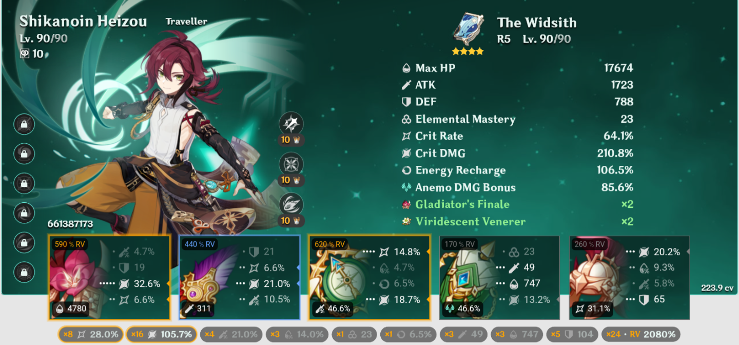 Heizou Showcase :) Genshin Impact | HoYoLAB