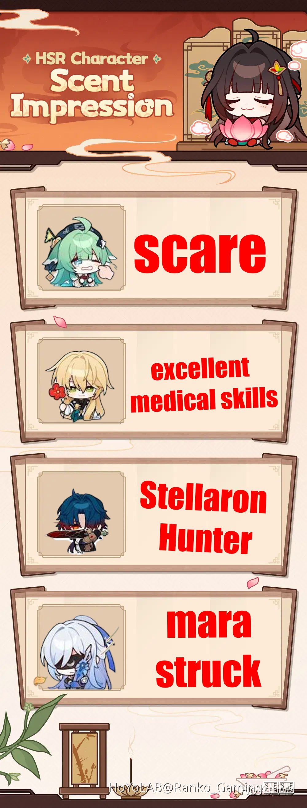 HSR Character Scent Impression Event Honkai: Star Rail | HoYoLAB
