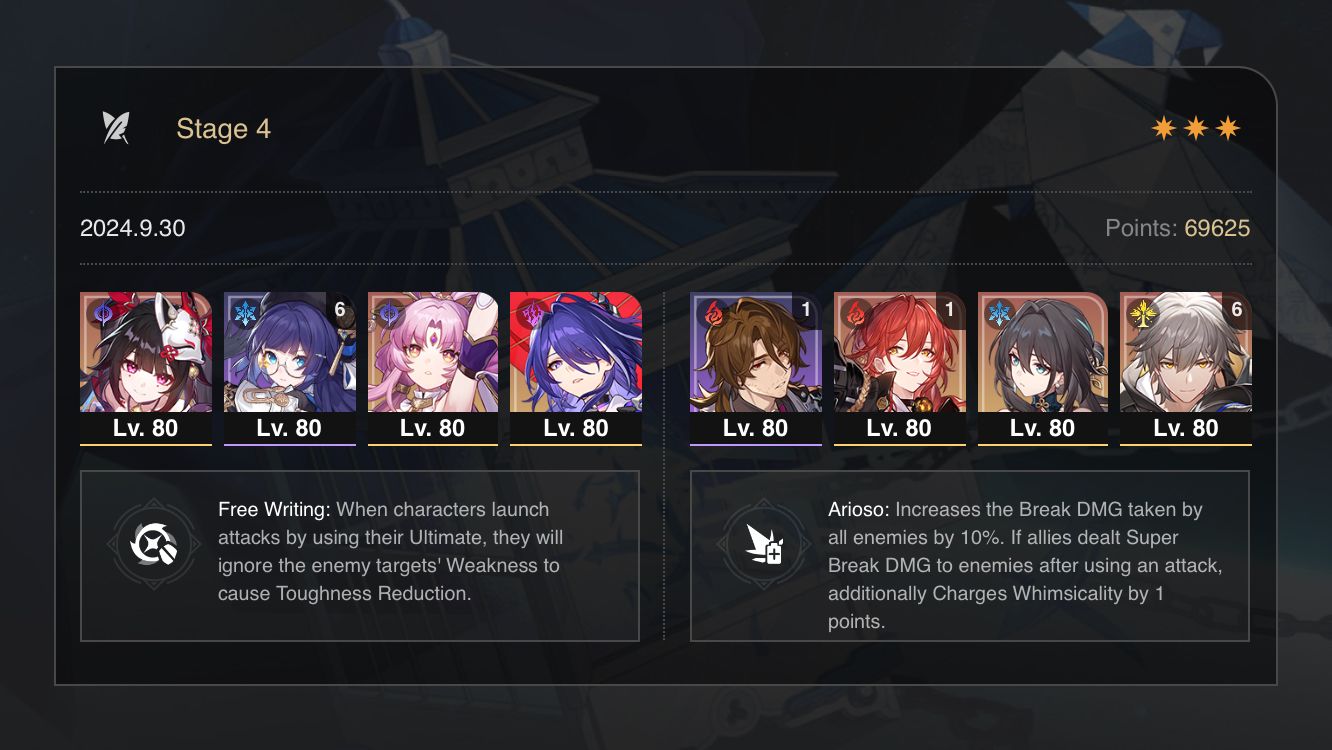 Himeko break team carried, 40k Honkai: Star Rail | HoYoLAB