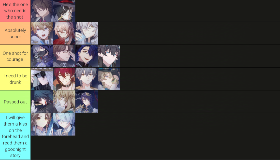 how many shots I would need to hook up with HSR men Honkai: Star Rail ...