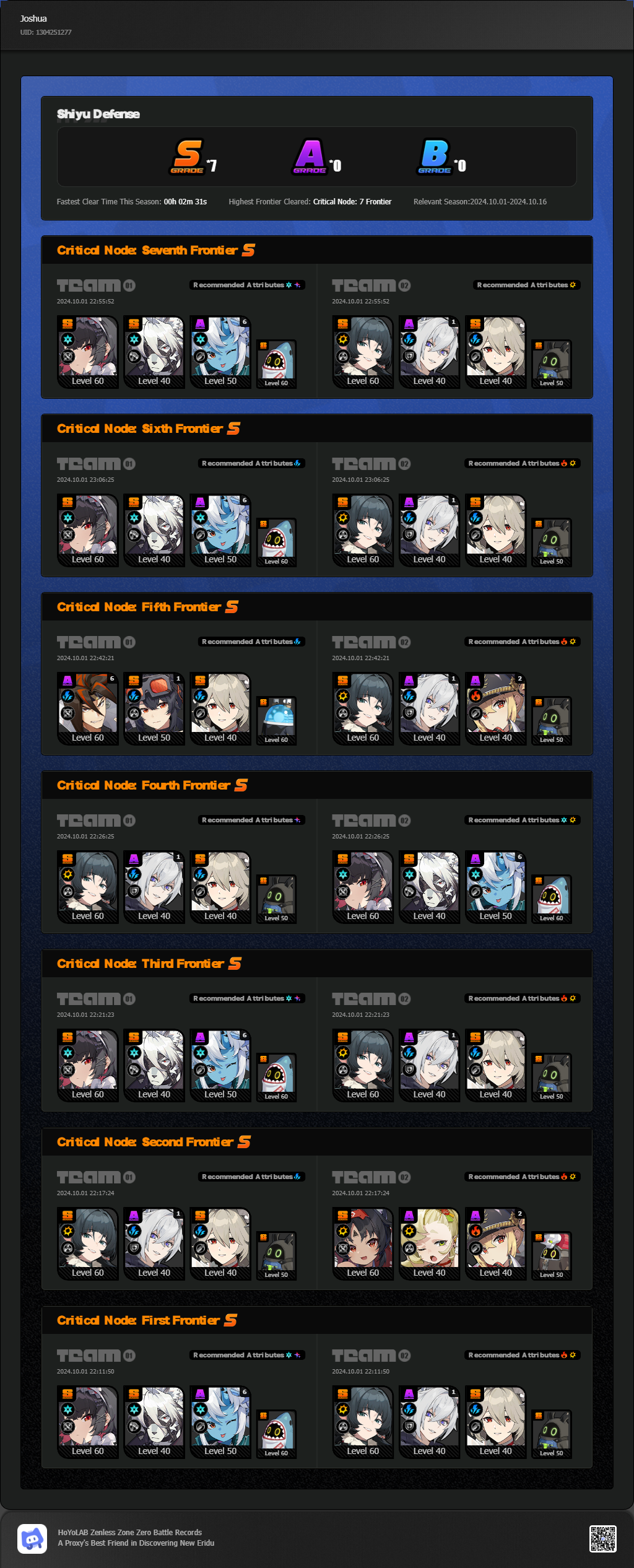 Critical Node Oct 1 2024 Zenless Zone Zero | HoYoLAB