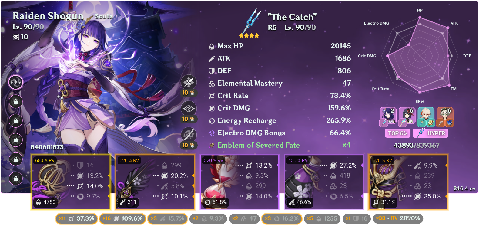 Raiden National Genshin Impact | HoYoLAB