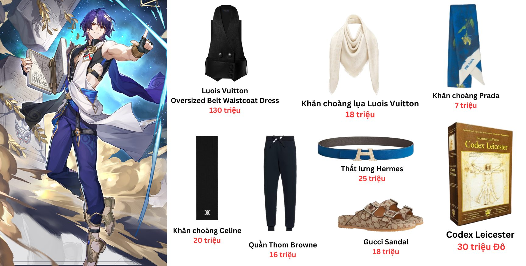 Chuyên mục định giá outfit của các nhân vật trong HSR : Tiến sĩ Ratio 🗣 ...