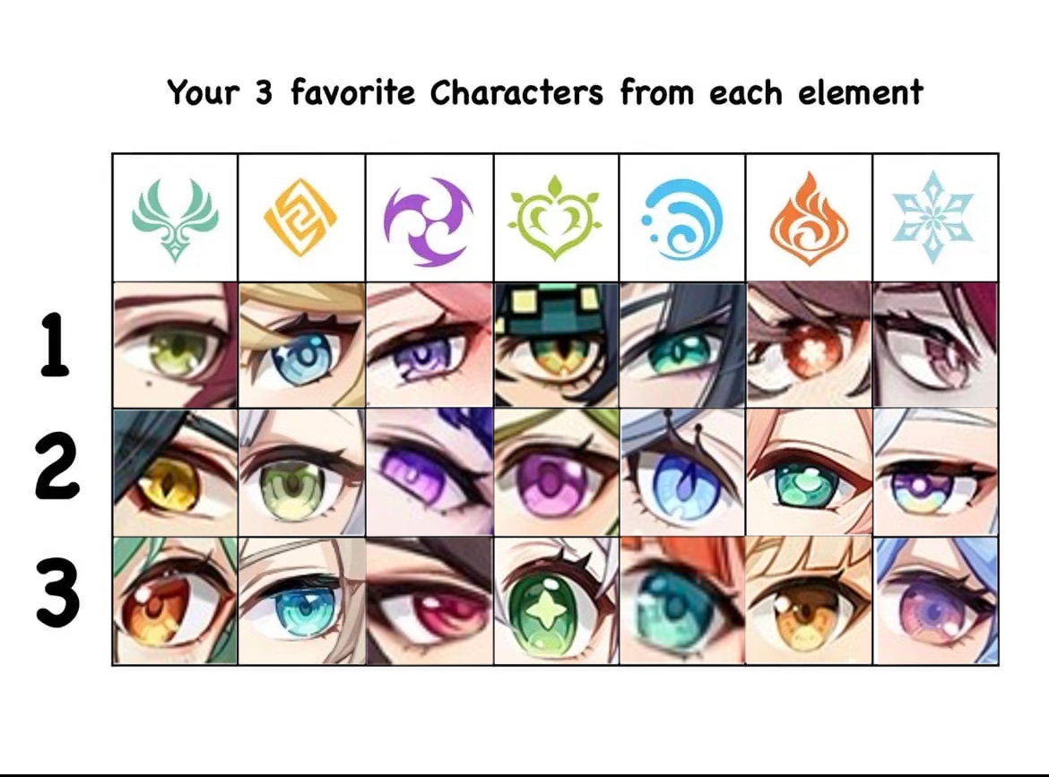 3 FAVOURITE CHARACTERS FROM EACH ELEMENT!!