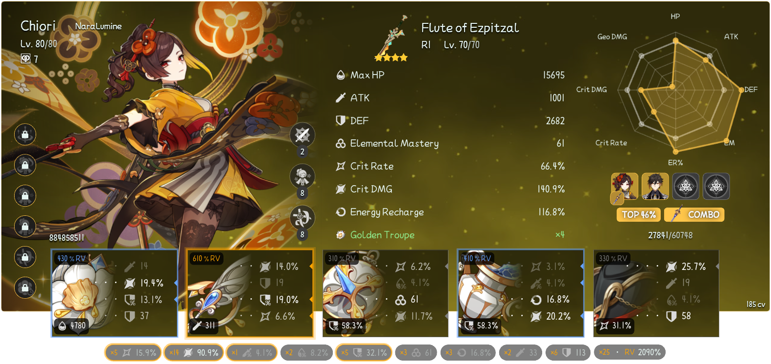f2p Chiori Genshin Impact | HoYoLAB