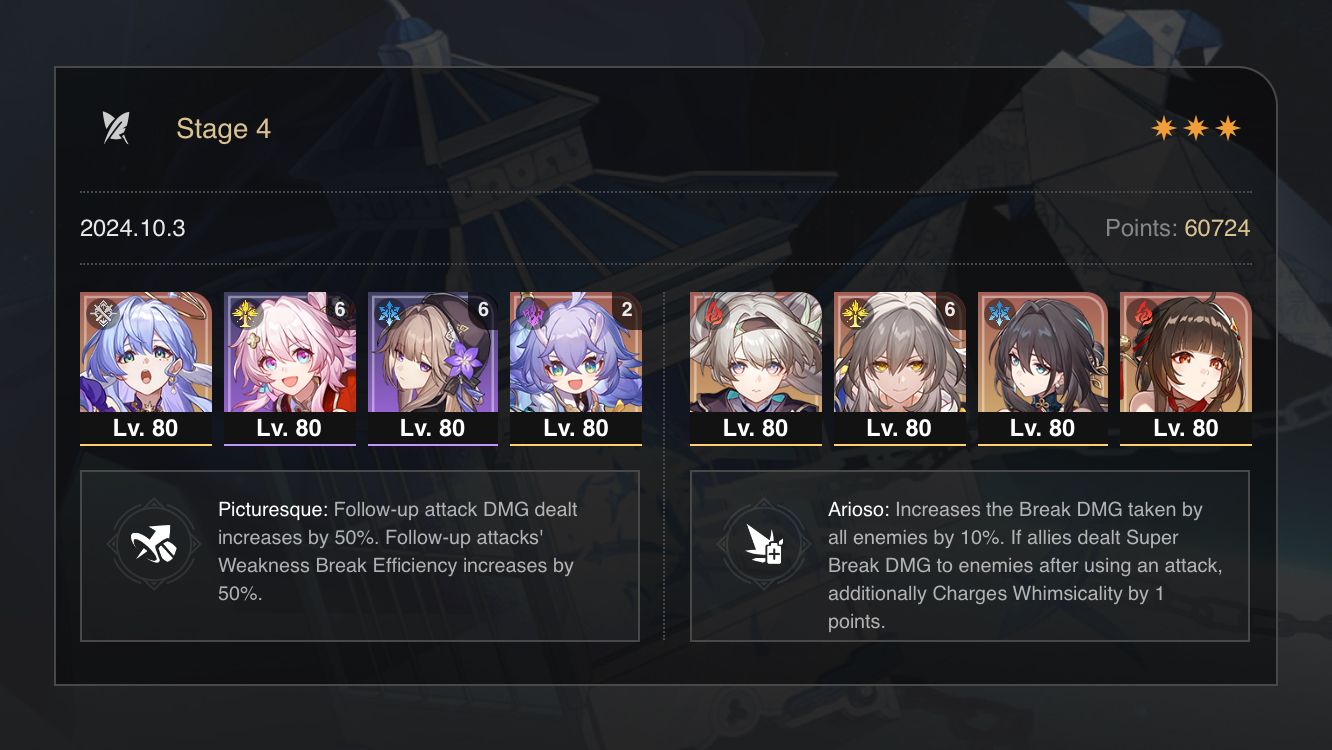 Robin as usual the ultimate supporter and Lingsha the new super fast ...