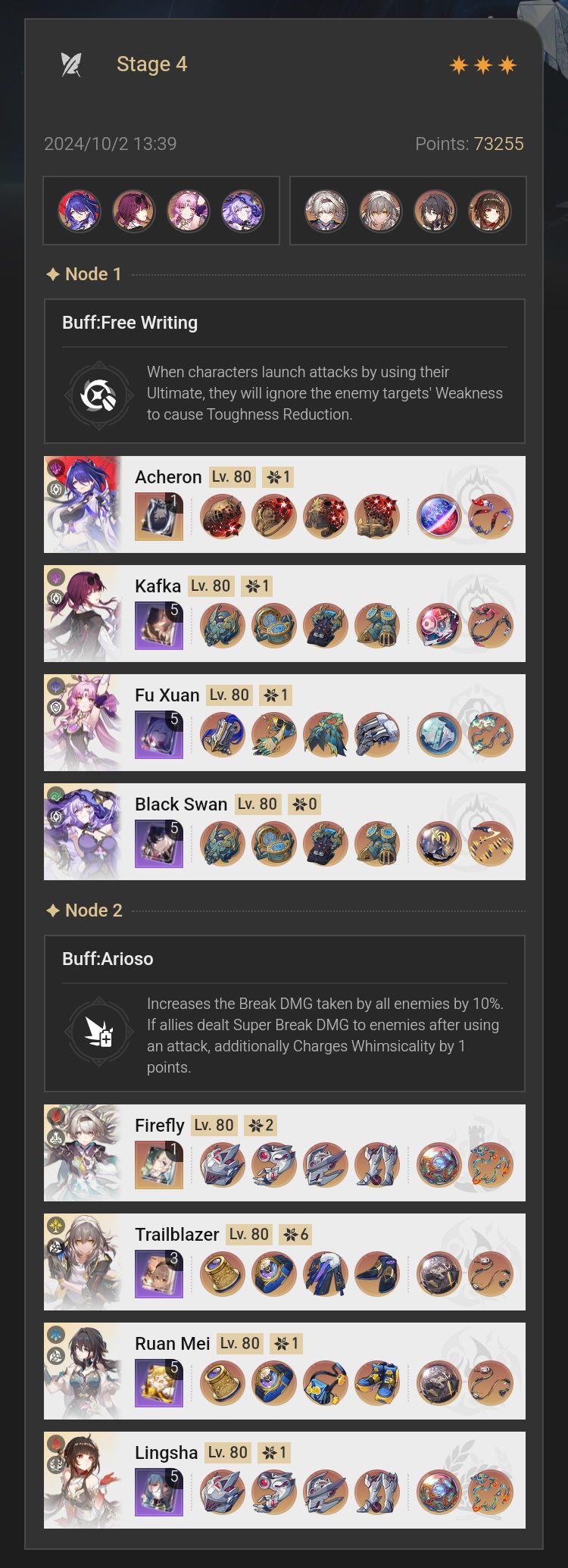 Acheron Dot/ 40k Break Honkai: Star Rail | HoYoLAB