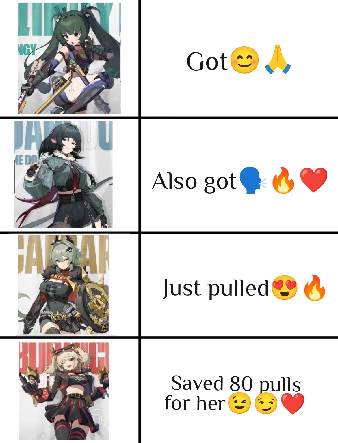 Characters I own ig. Zenless Zone Zero | HoYoLAB