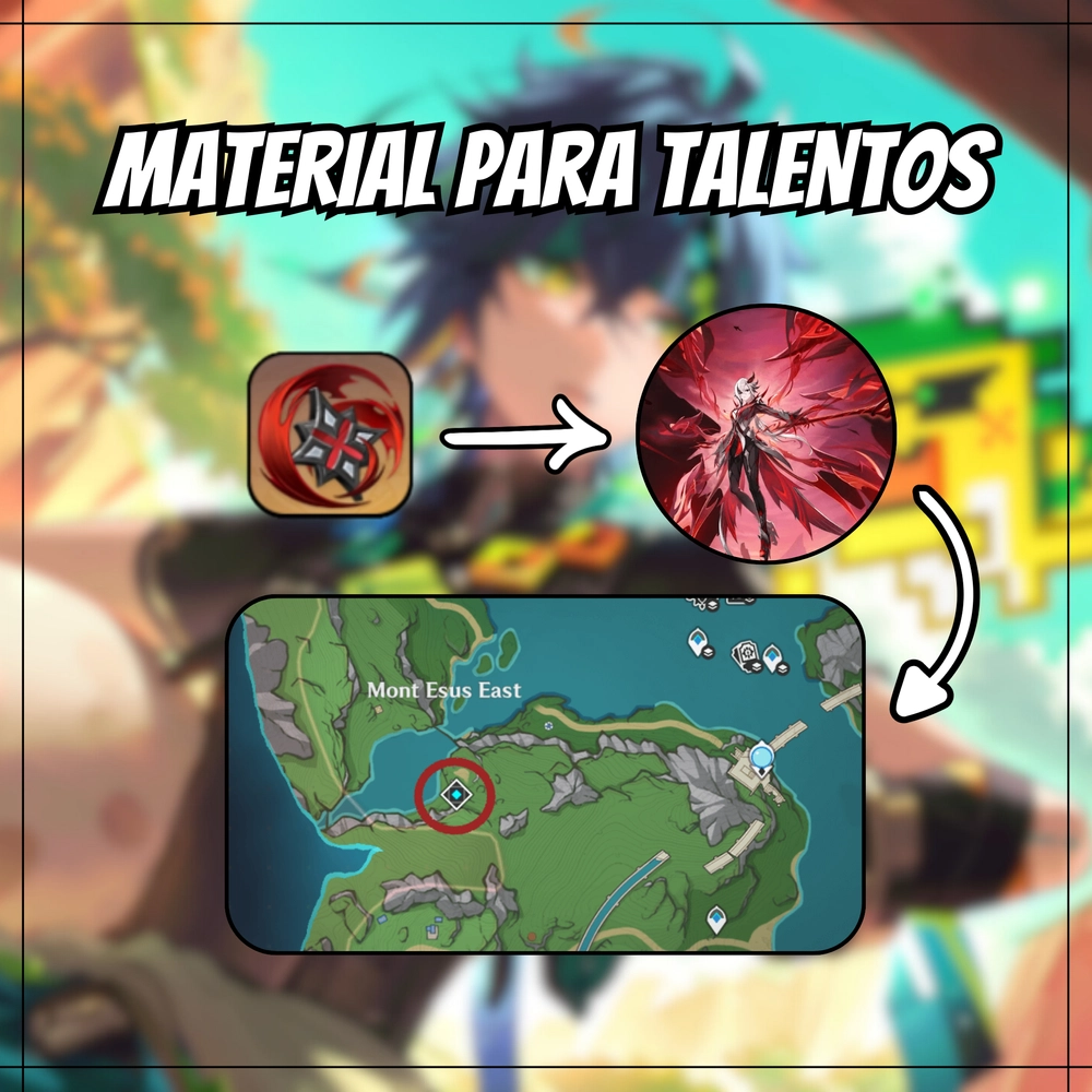 Guía de personaje: Kinich (materiales, ruta de farmeo, armas, talentos ...
