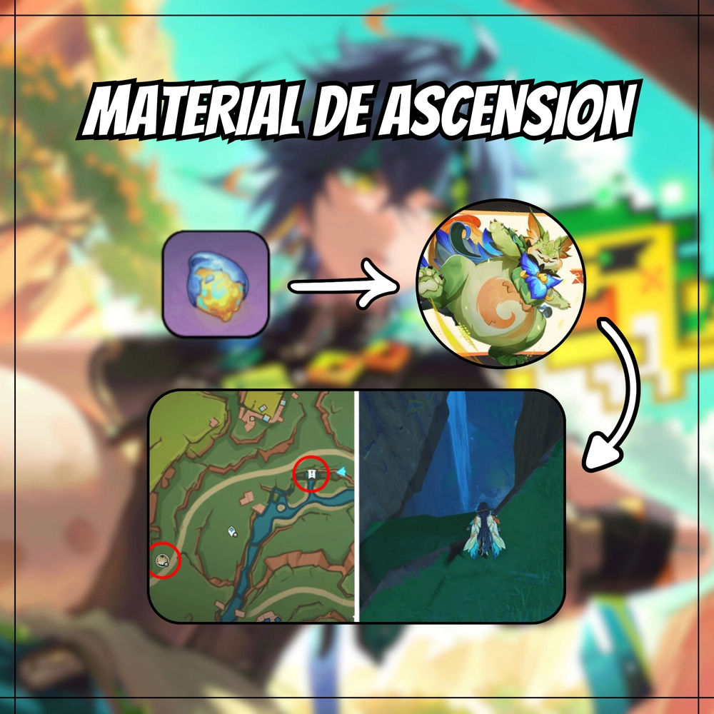 Guía de personaje: Kinich (materiales, ruta de farmeo, armas, talentos ...