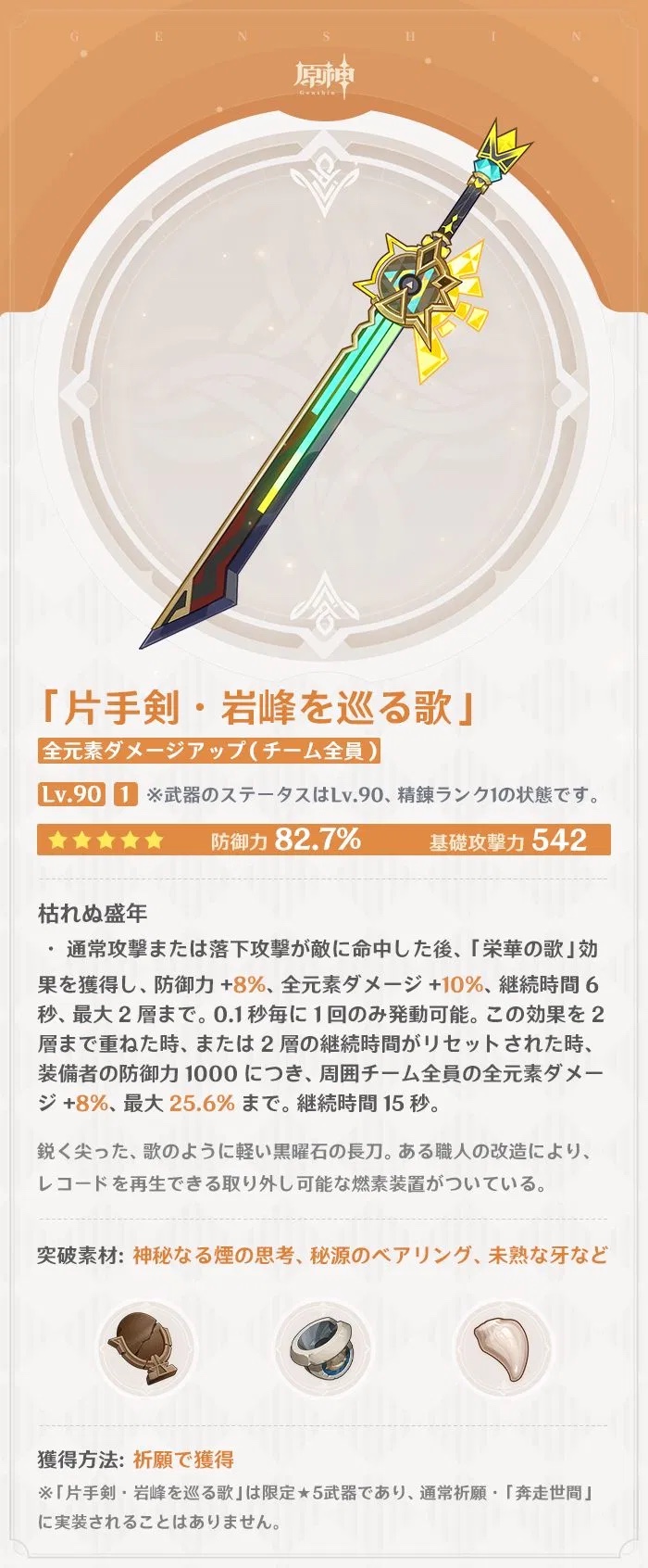 ver5.1の新武器性能公開！誰に使えるか考察します。 Genshin Impact | HoYoLAB