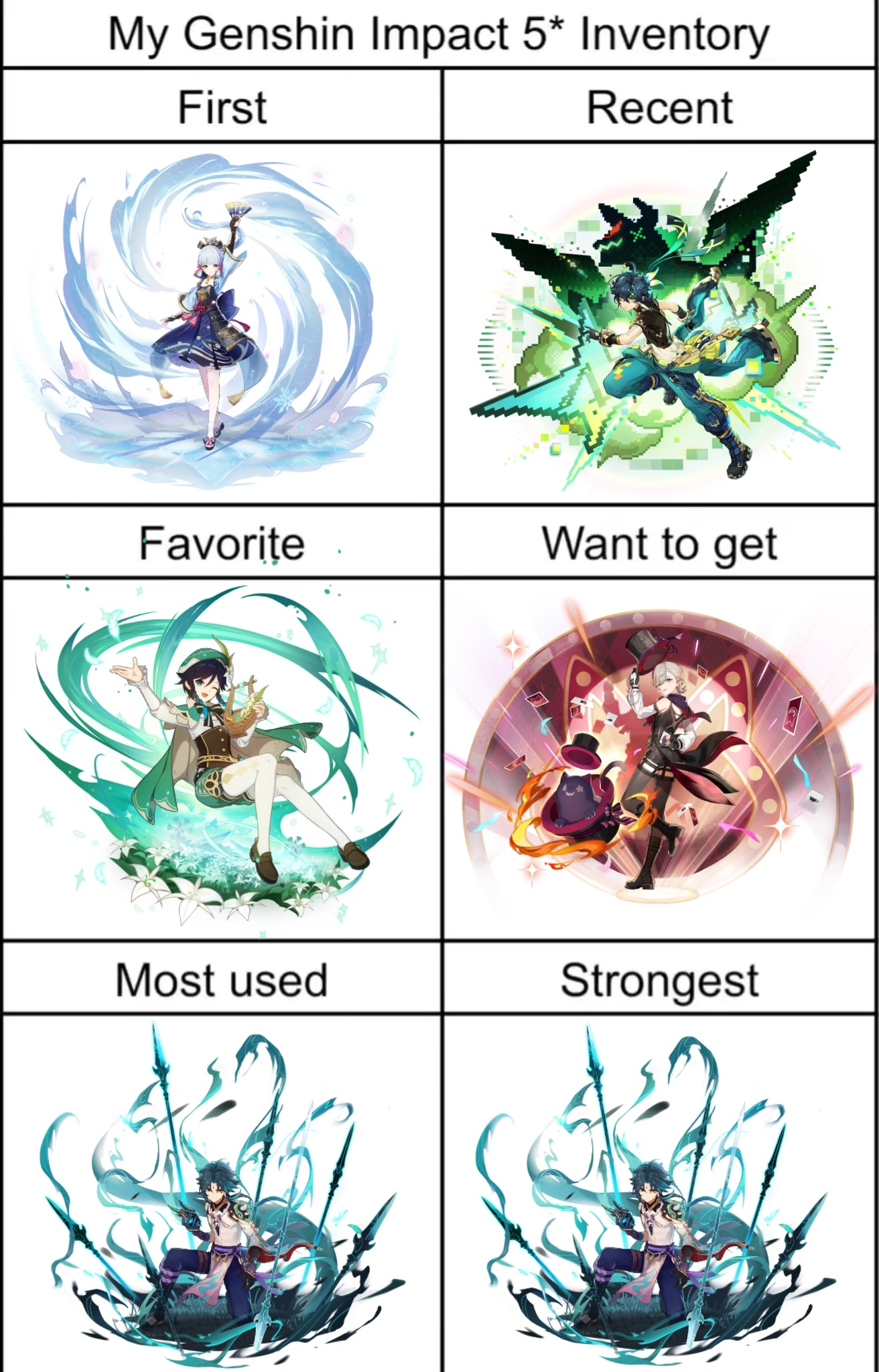 5* Inventory Genshin Impact | HoYoLAB