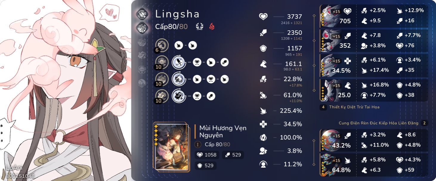 Build Lingsha Honkai: Star Rail | HoYoLAB