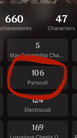 DAYUMM Genshin Impact | HoYoLAB