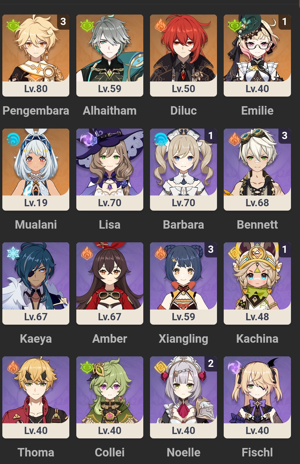 tim seperti apa yang bagus ? Genshin Impact | HoYoLAB