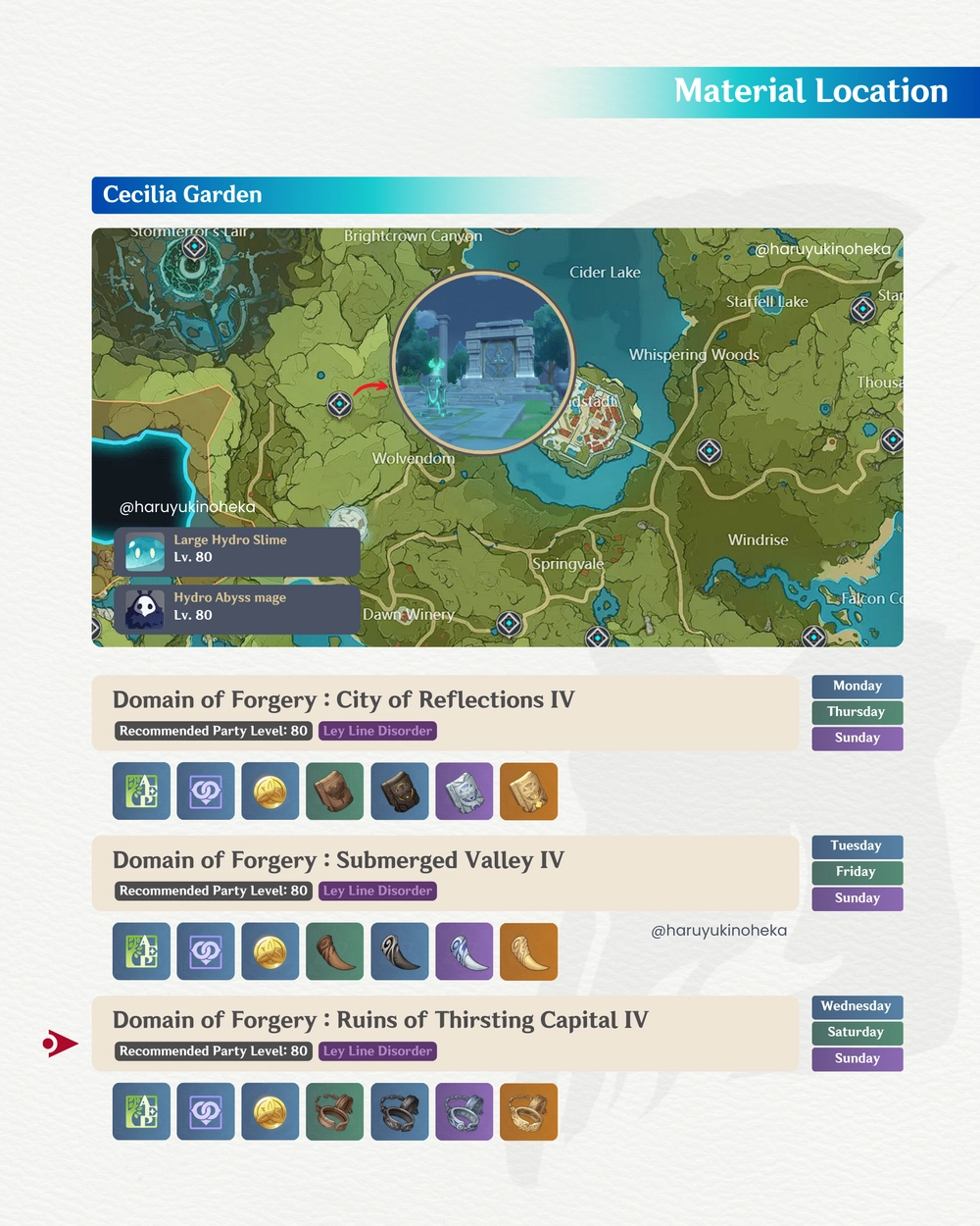 [Weapon Guide] Skyward Spine 🔱 Genshin Impact | HoYoLAB