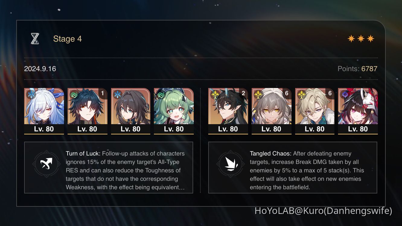 See you can still win with Trailblazer Harmony lol. Honkai: Star Rail | HoYoLAB