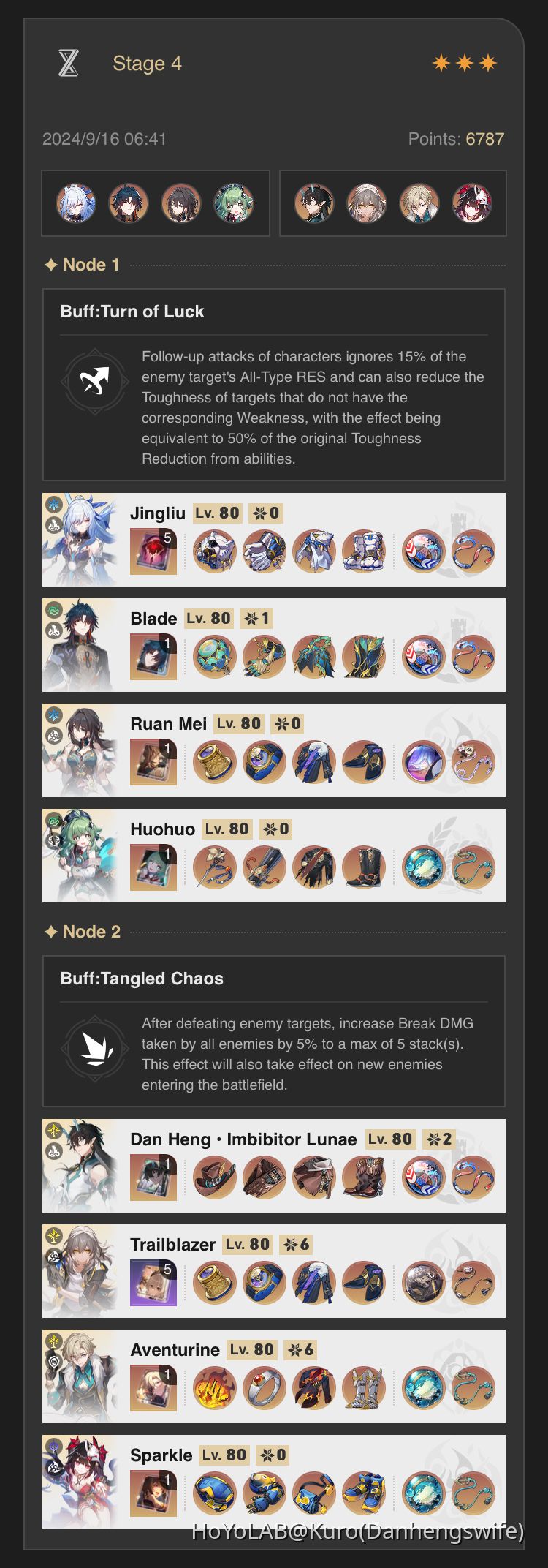 See you can still win with Trailblazer Harmony lol. Honkai: Star Rail | HoYoLAB