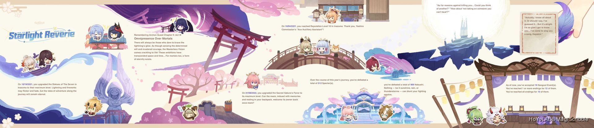 Starlight Reverie Genshin Impact | HoYoLAB