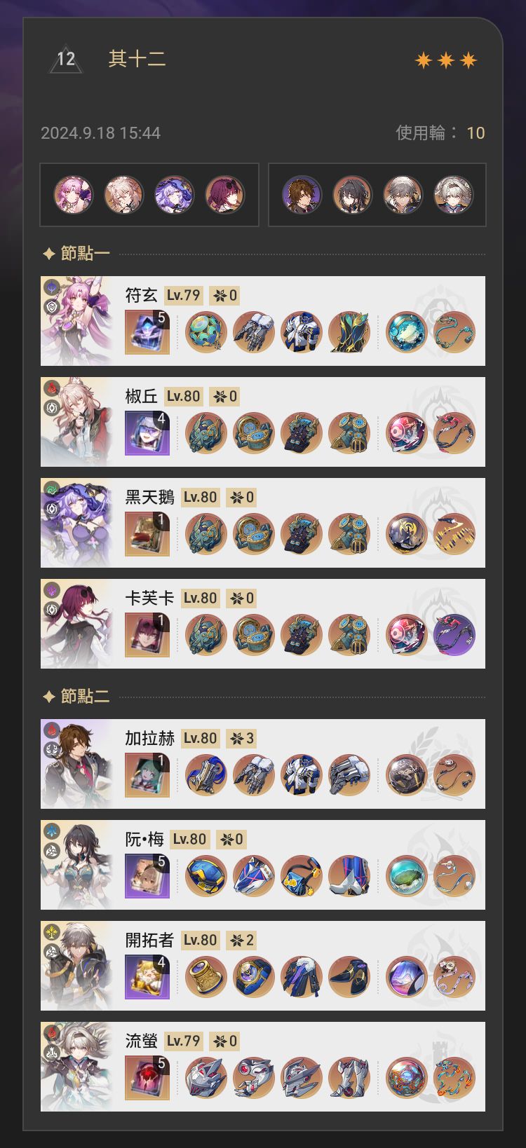 莫名其妙就dot隊0T上半了 下半擊破沒有0T Honkai: Star Rail | HoYoLAB