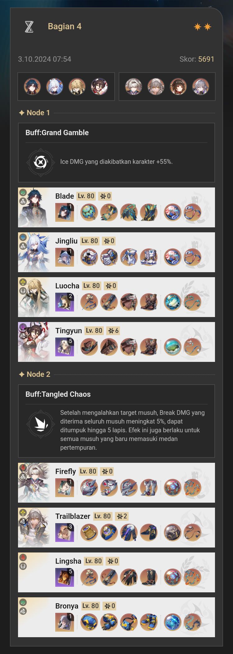 Blade & Jingliu Hypercarry and Firefly Super Break / Apocalyptic Shadow ...