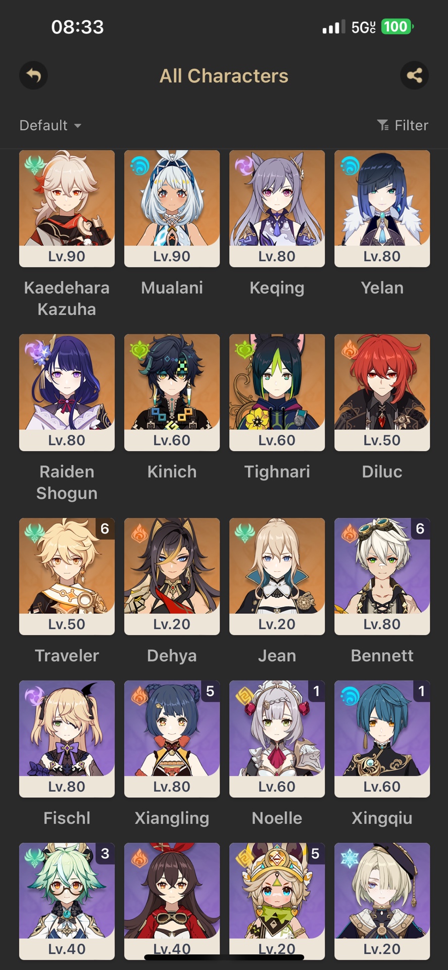 Team Builder Help Genshin Impact | HoYoLAB