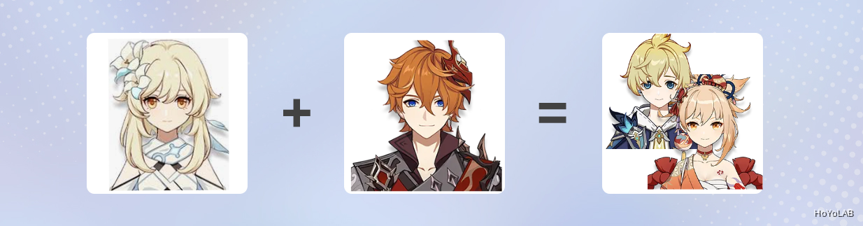 Chilumi kids 💛💙 Genshin Impact | HoYoLAB