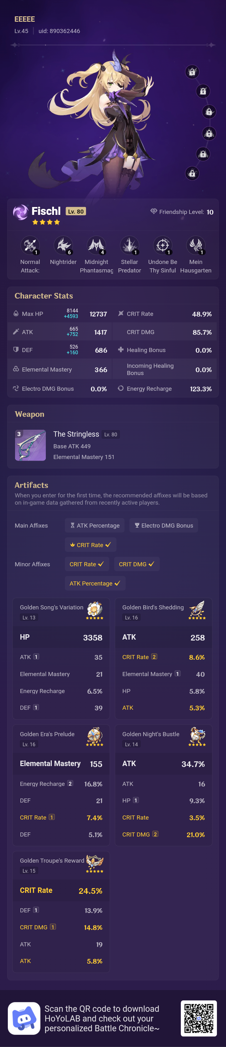 My Fischl Build...For now Genshin Impact | HoYoLAB