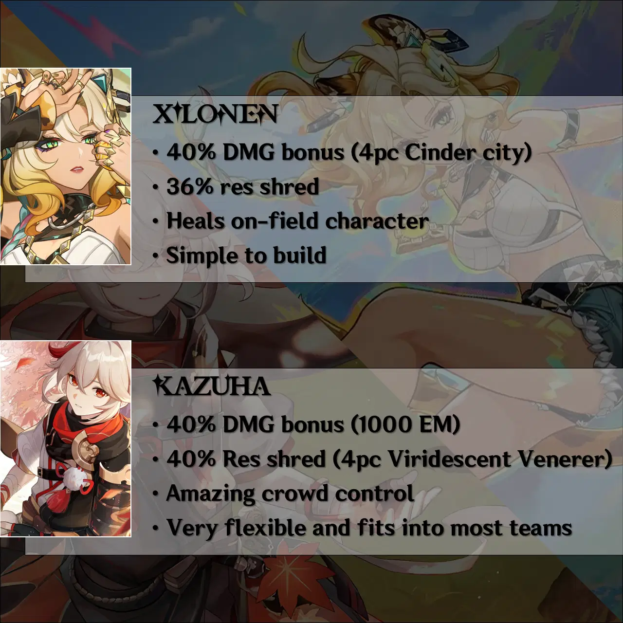 HoYoLAB - Official Community