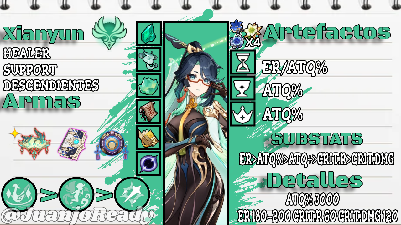 Build definitiva Xianyun Genshin Impact | HoYoLAB