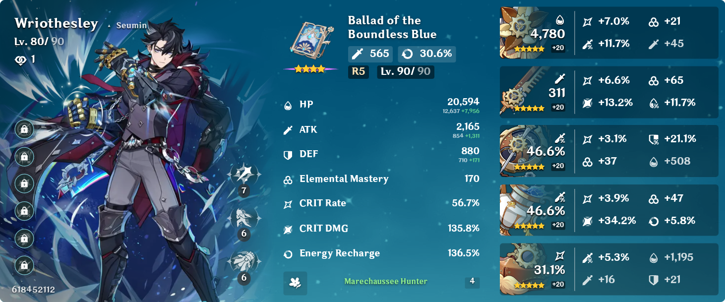 Am I on track? Genshin Impact | HoYoLAB