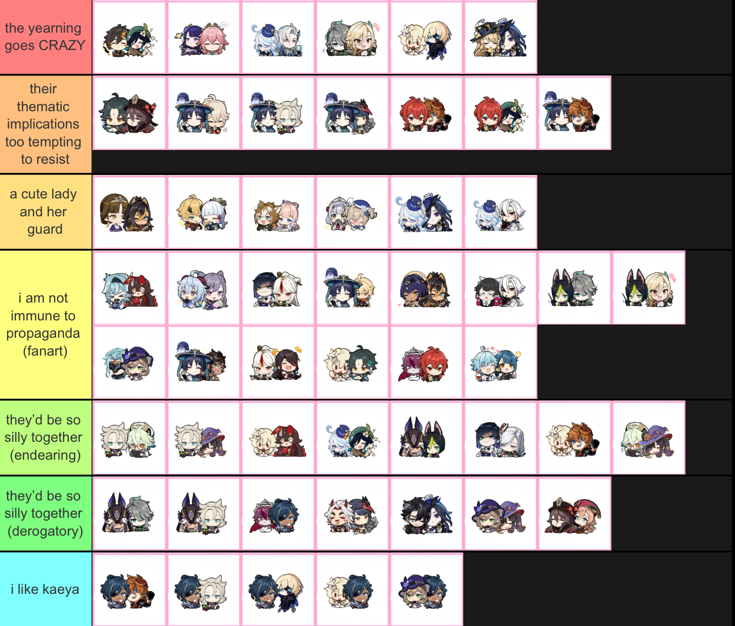 my favorite ships and why i ship them Genshin Impact | HoYoLAB