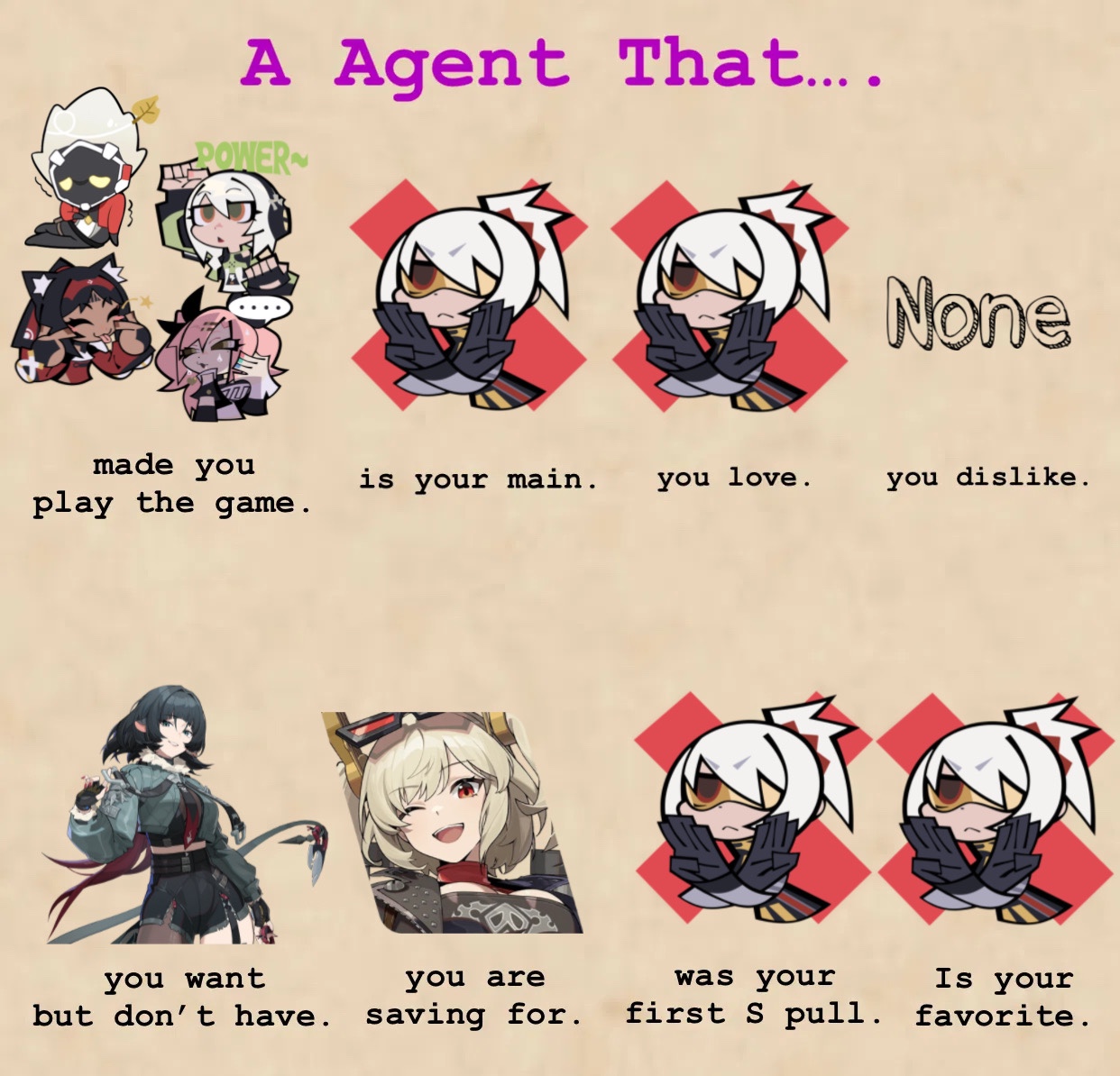 A ZZZ Agent that.. Zenless Zone Zero | HoYoLAB