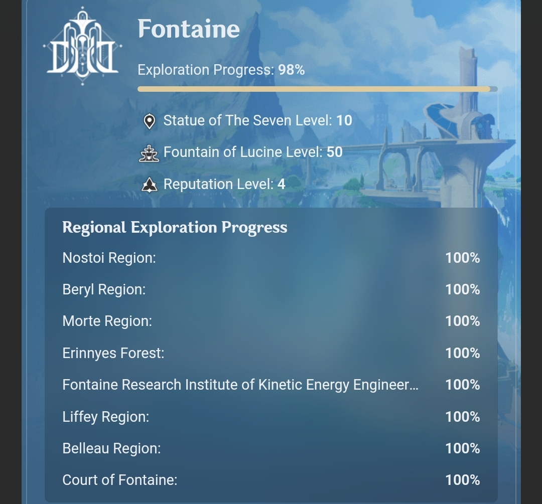 Fontaine Exploration Genshin Impact | HoYoLAB