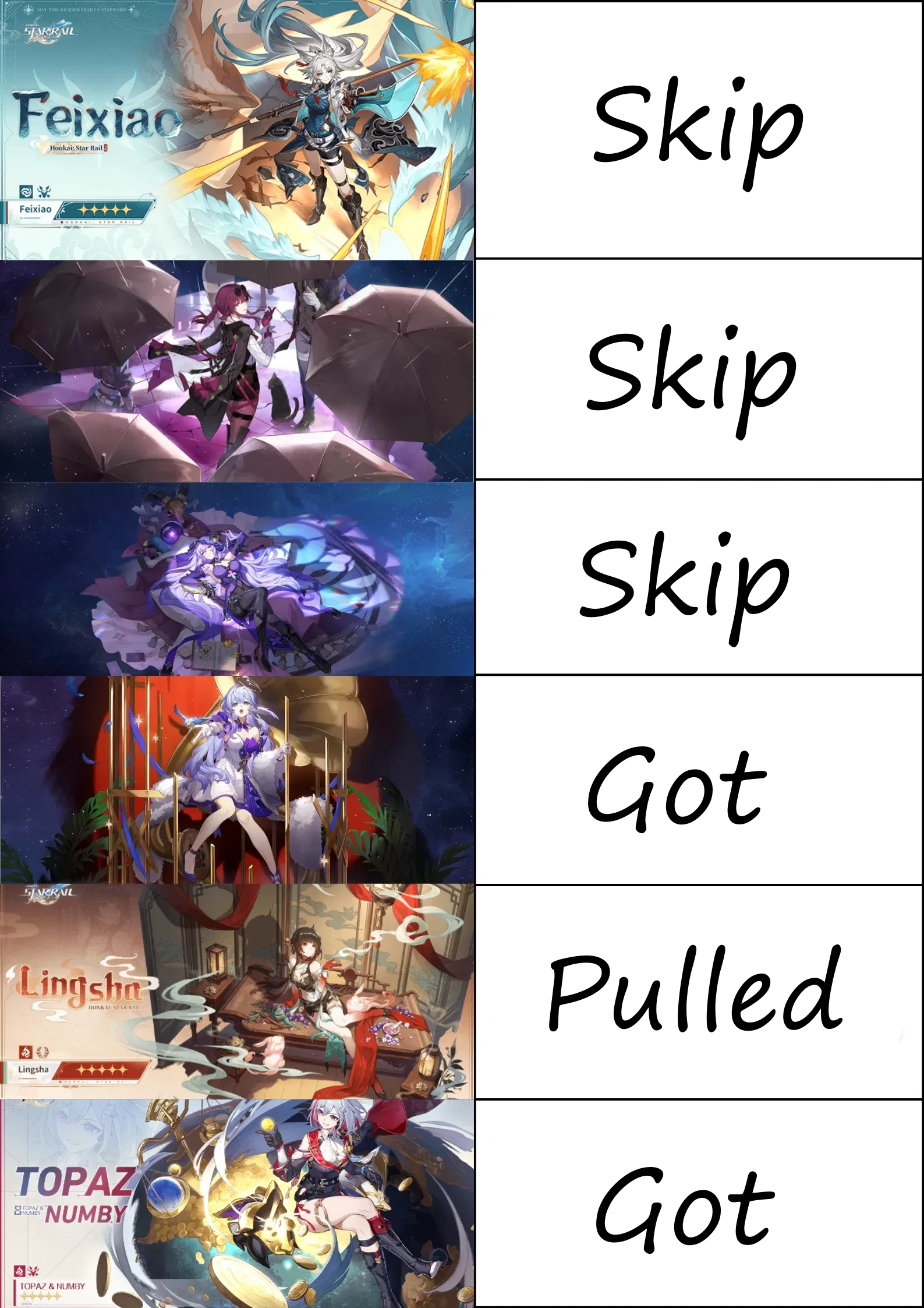 HSR 2.5 pulls Honkai: Star Rail | HoYoLAB