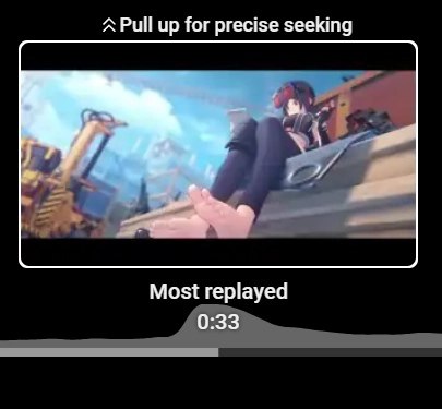 grace feet Zenless Zone Zero | HoYoLAB