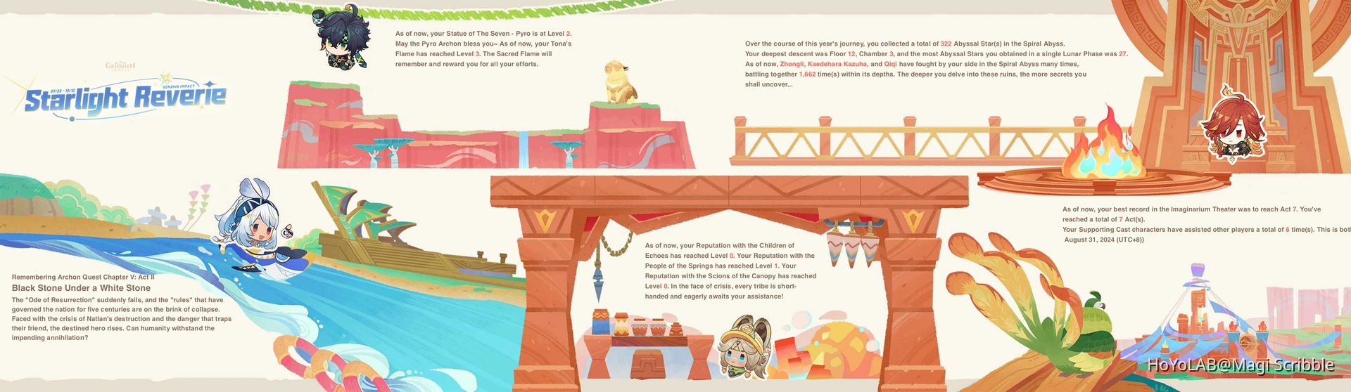 Starlight Reverie Genshin Impact | HoYoLAB