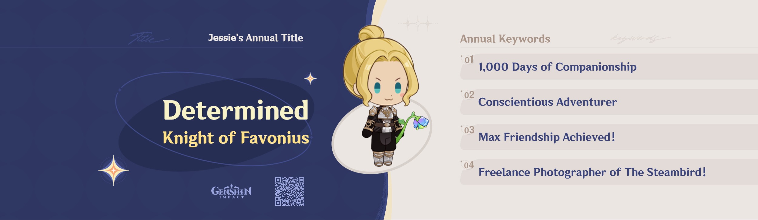 Starlight Reverie 2024 Genshin Impact | HoYoLAB