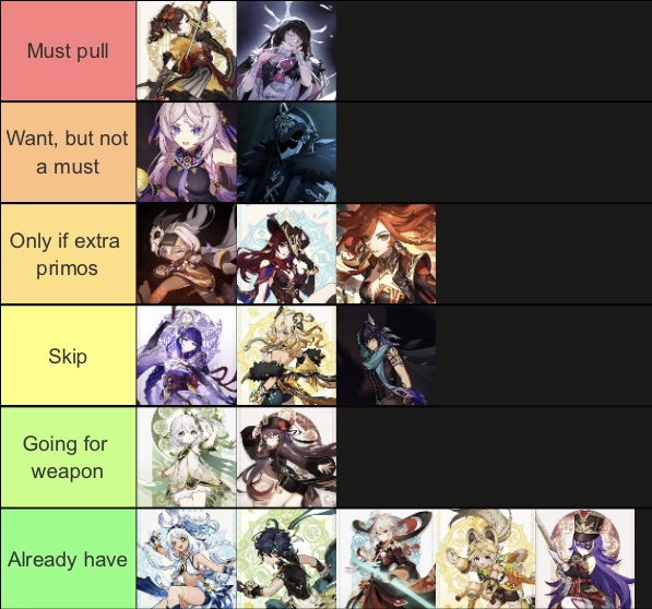 My plans on Natlan banners :D Genshin Impact | HoYoLAB