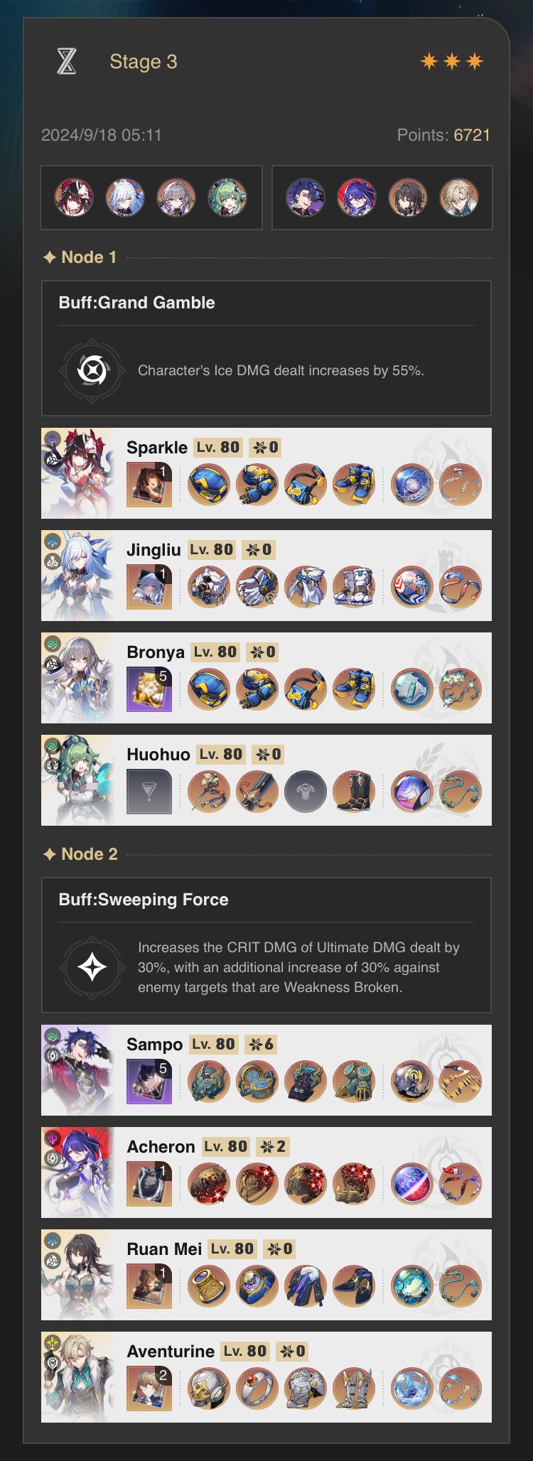 Jingling hypercarry/who needs Black Swan when you have E6 Sampo ...