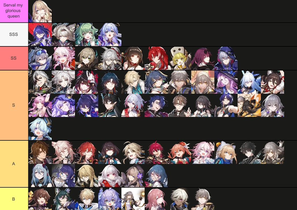 Ranking HSR splash art (my opinion) Honkai: Star Rail | HoYoLAB