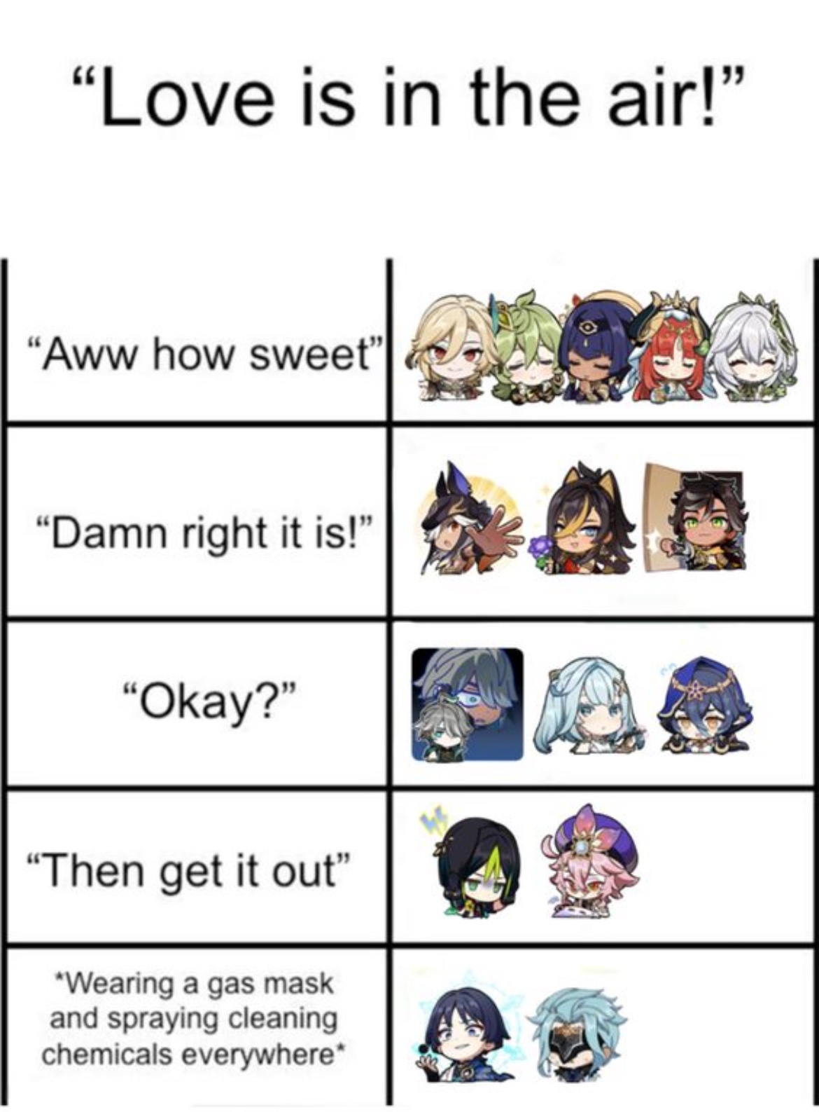 Sumeru Memes !! (2000 views,100 likes special :D) Genshin Impact | HoYoLAB