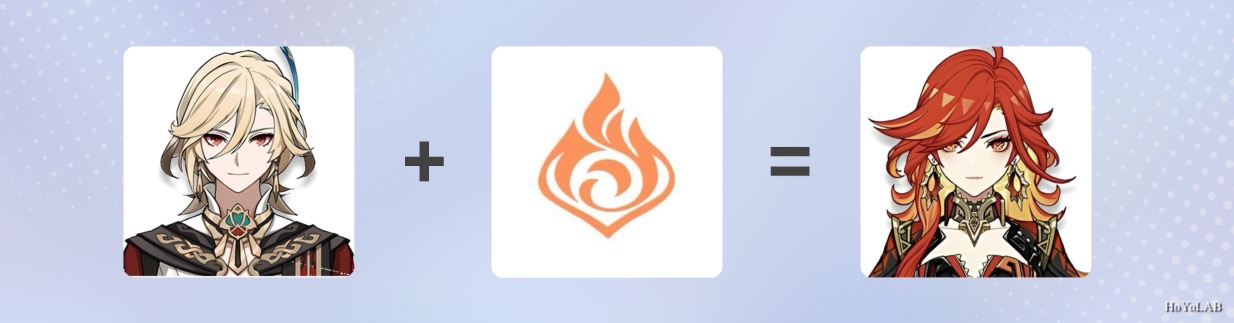 Kaveh + Pyro Genshin Impact | HoYoLAB