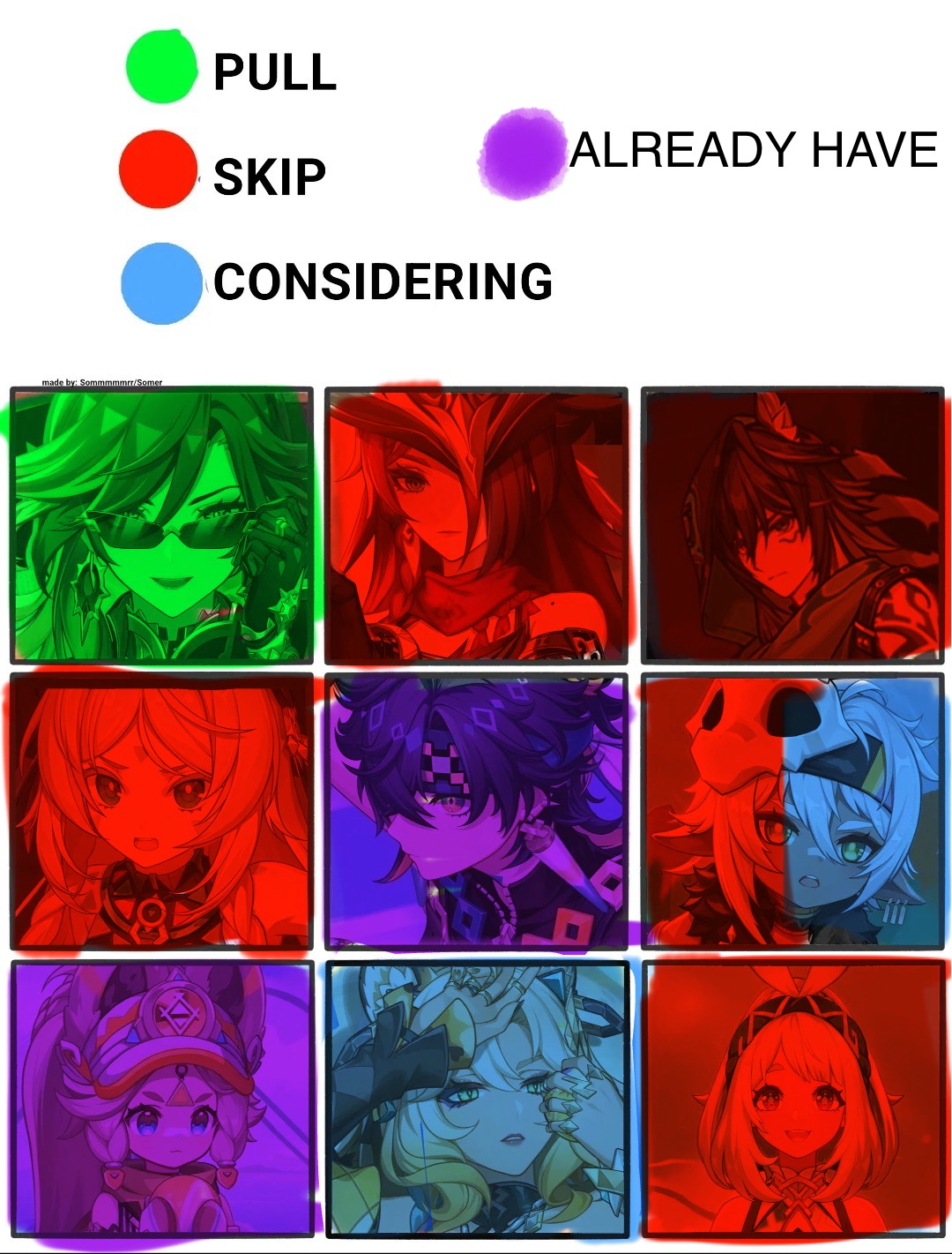 Natlan pulling chart Genshin Impact | HoYoLAB