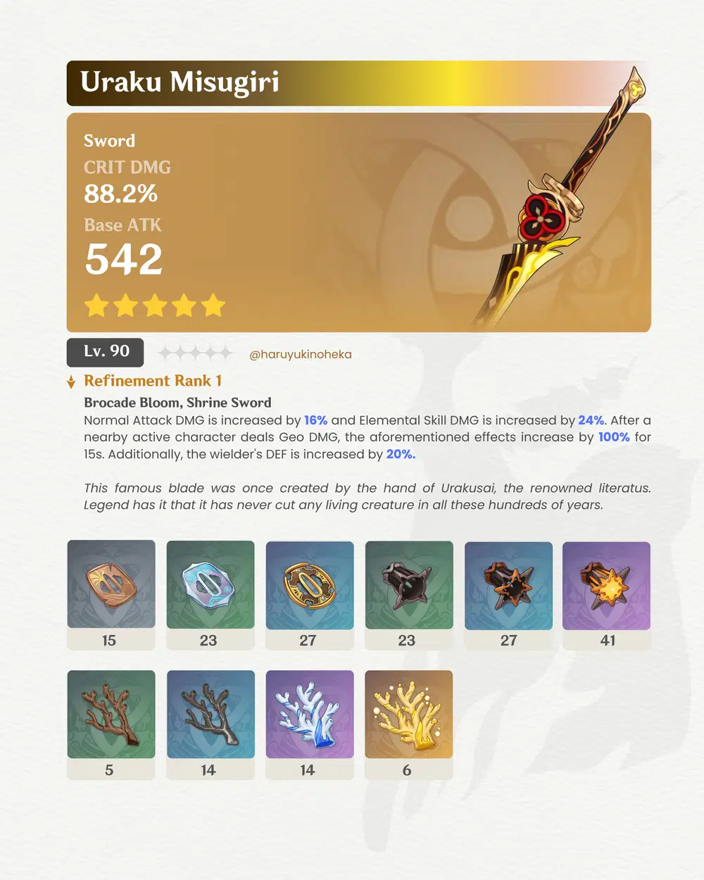 [Weapon Guide] Uraku Misugiri 👘 Genshin Impact | HoYoLAB